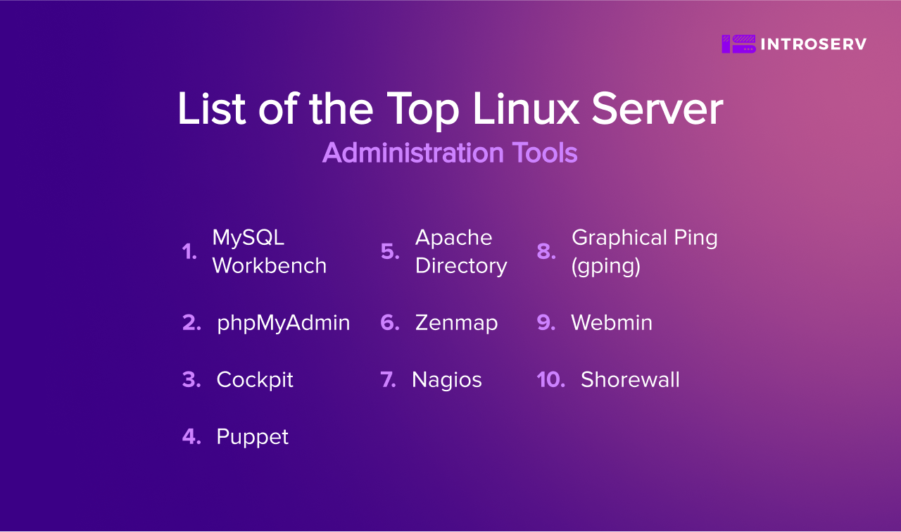 TOP 10 TOOLS FOR LINUX SERVER ADMINISTRATORS | INTROSERV